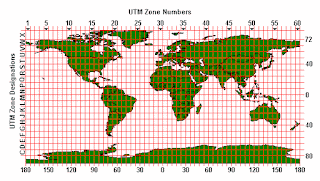DATUM GEODETIK DAN SISTEM KOORDINAT