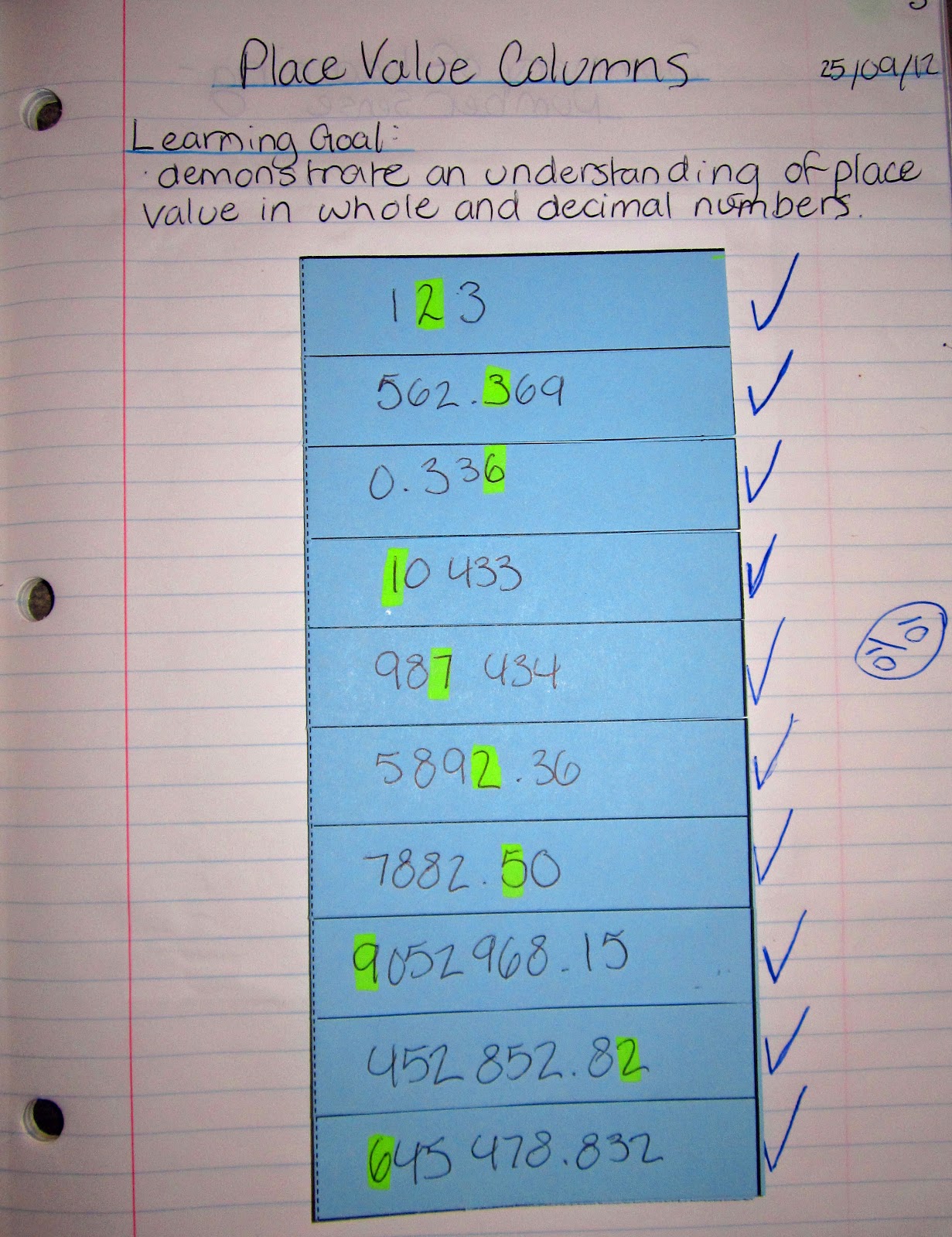 Math Journal Sundays - Place Value and Summary of Learning | RUNDE'S ROOM