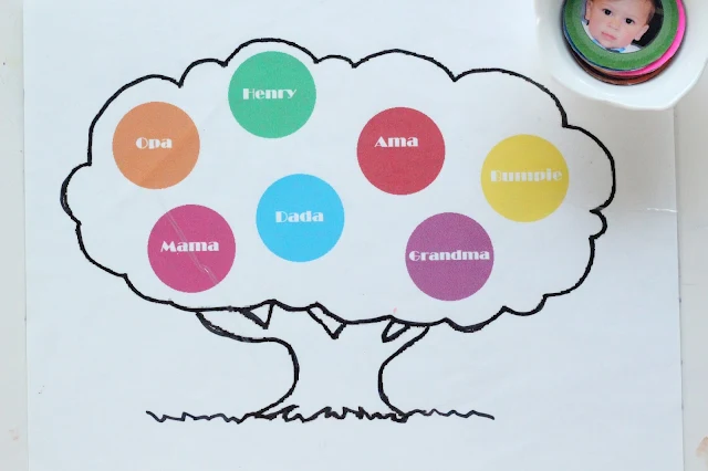 Family Tree Color Sorter
