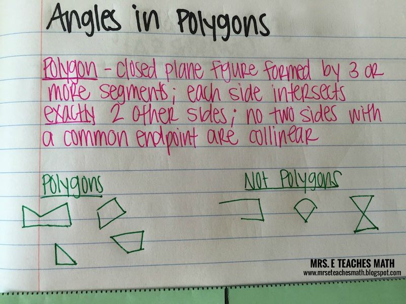 Angles in Convex Polygons Interactive Notebook Page | Mrs. E Teaches Math