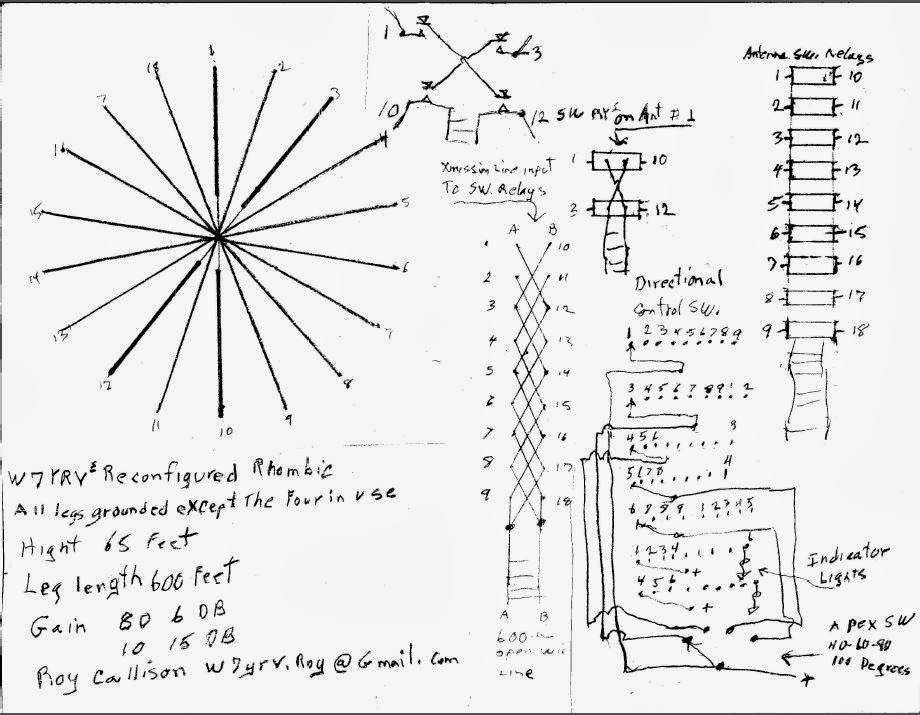 w7yrv - Roy's Antenna Farm : Nine rhombics antennas (reconfigured)