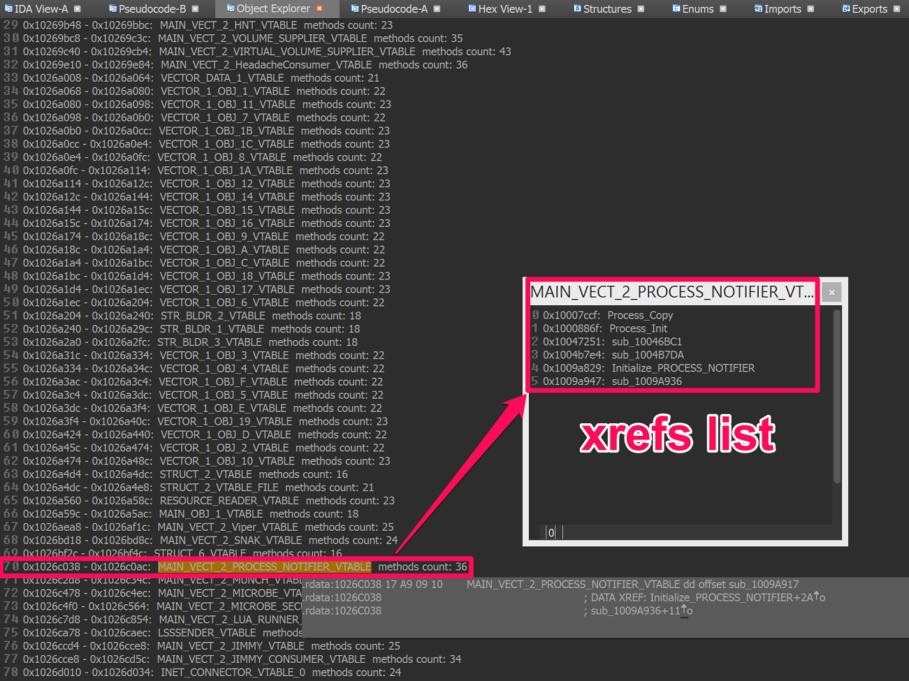 HexRaysCodeXplorer - Hex-Rays Decompiler Plugin For Better Code Navigation