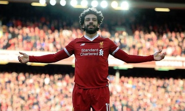 Football Yesterday & Today: Mohamed Salah - Detailed stats in European Cups