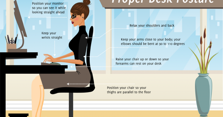 The Office Furniture Blog at OfficeAnything.com: Improve Office Posture ...