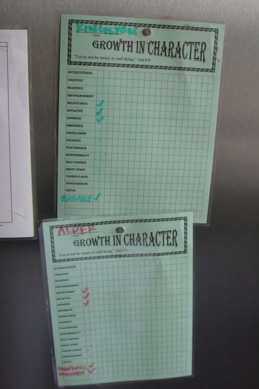The Wingfields: Character Work