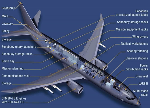 DEFENSE STUDIES: US Approves Sale of Four P-8A to New Zealand DEFENSE STUDIES: US Approves Sale of Four P-8A to New Zealand