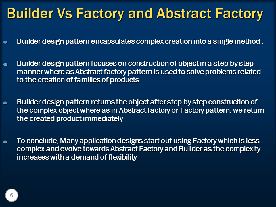 Sql server, .net and c# video tutorial: Fluent Builder Design Pattern ...
