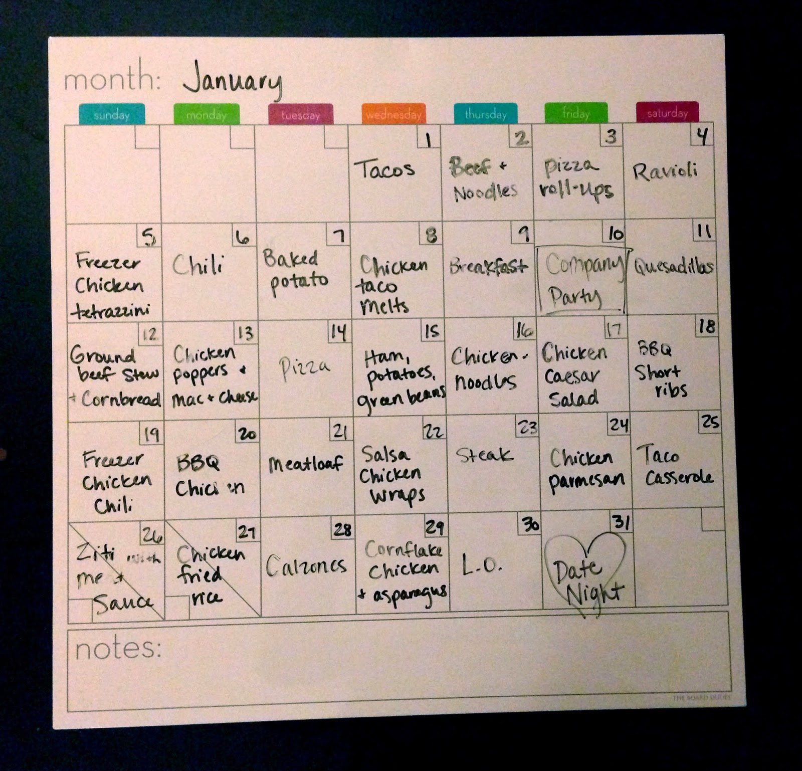 the copper coconut: How to Menu Plan Monthly