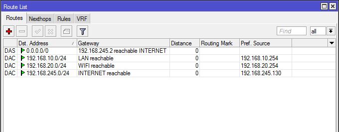 (PART 1) Konfigurasi Router MikroTik (Interface, IP Address, IP Route ...
