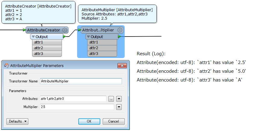FME Memorandum: September 2014
