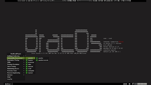 DracOS GNU/Linux Sistem Operasi Komputer karya Anak Bangsa - Knowledge ...
