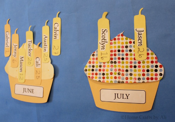 Birthday Cupcake Template Bulletin Board