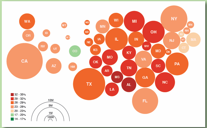 HM Thinking: A Tour through the Visualization Zoo