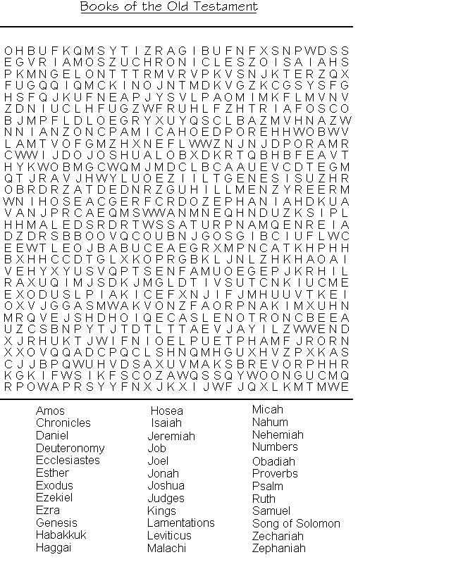 Meet Lord Kids: Bible Puzzle Books of the Old Testament