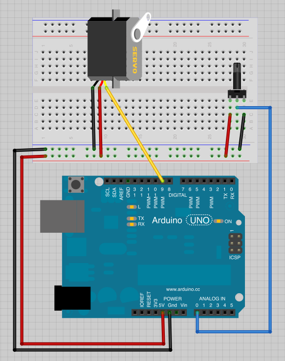iDatoBato Laboratories: Class 3