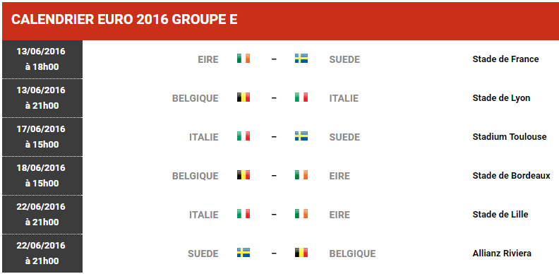 Schedule of all groups of European Cup Euro 2016 | Score Match Euro ...