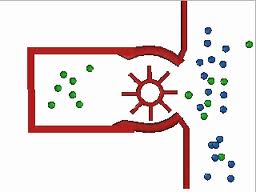 Artificial Heart: Respirocytes
