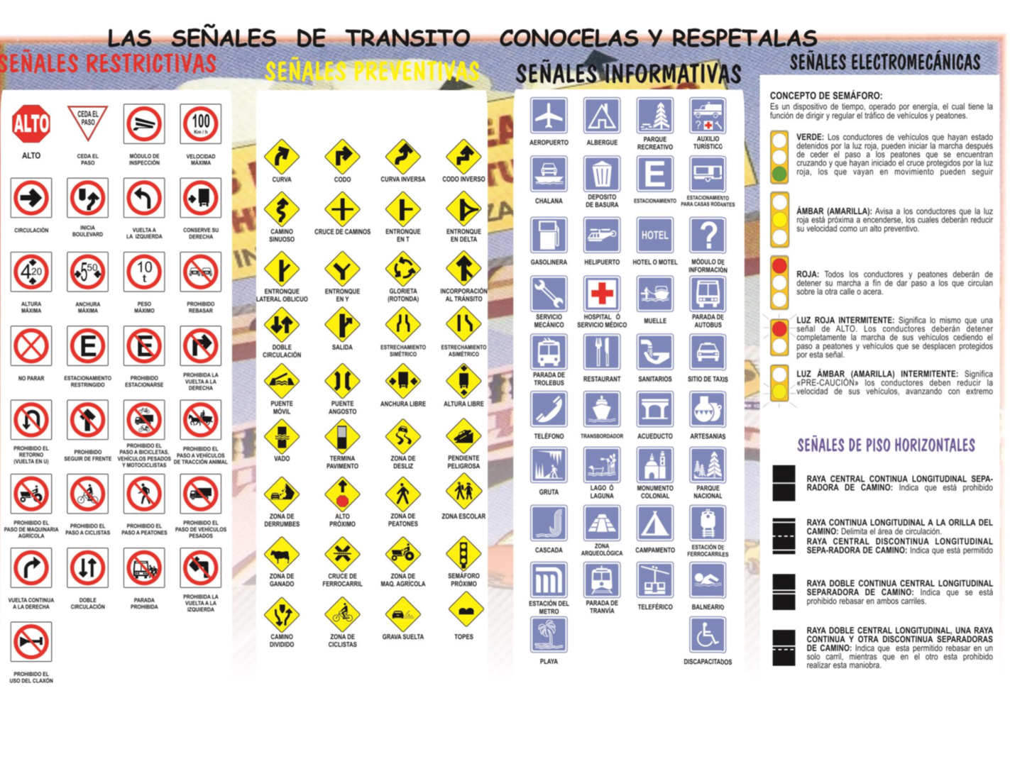 PREVENCIÓN DE ACCIDENTES VIALES: SEÑALAMIENTOS VIALES
