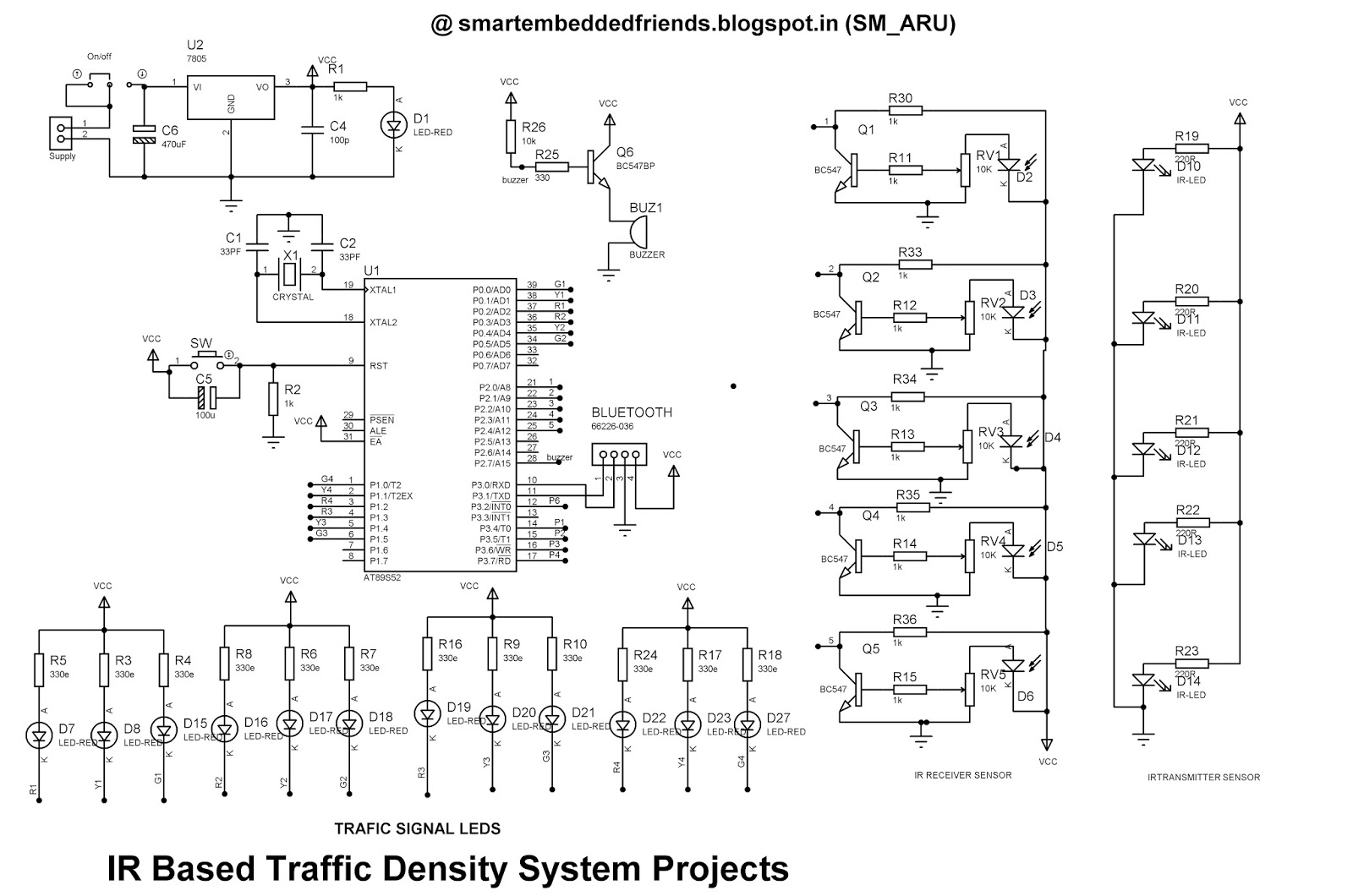 Shri Embedded Projects: Density based traffic signal Light System with ... Shri Embedded Projects: Density based traffic signal Light System with ...