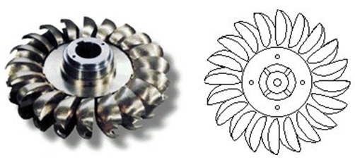 Turbine Generator: Pelton Water Turbines