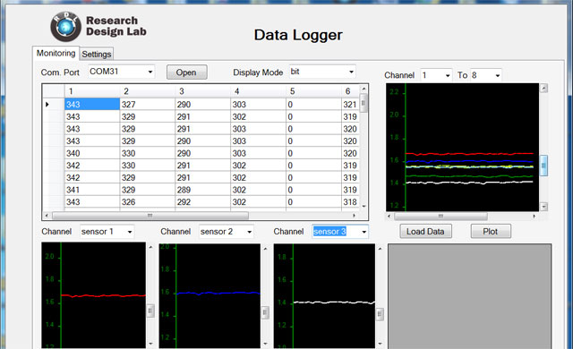 Research Design Lab: Industrial Data Logger