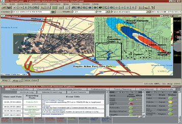 About Camp David: Raven Rock Mountain Complex