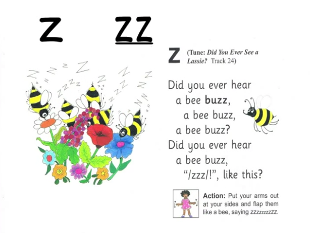 Education, inspiration, changing the world: Jolly Phonics Level 5: z, w ...