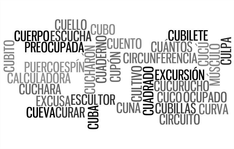 EL BLOG DE QUINTO: EL SONIDO K (ca, que, qui, co, cu)