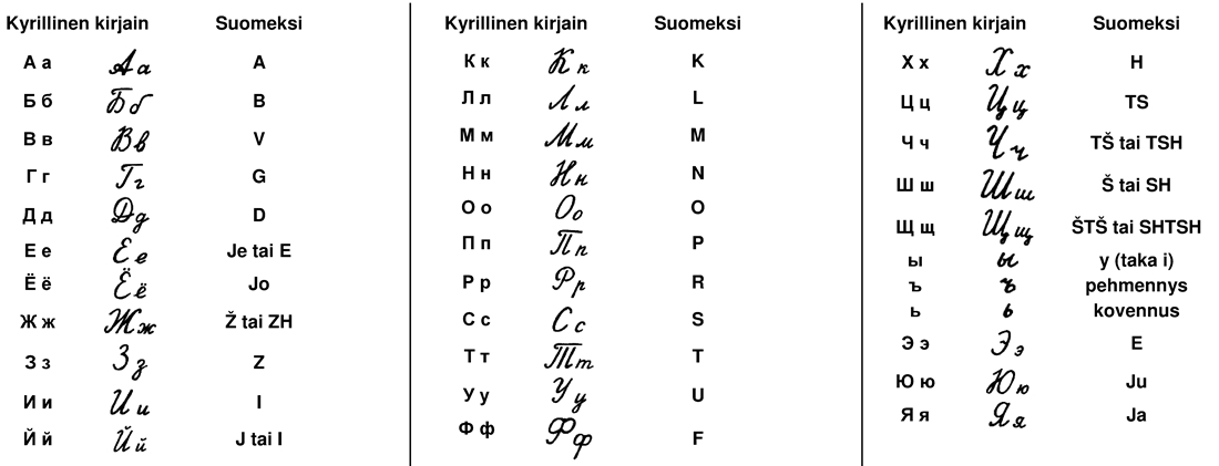 Satunnainen ohikulkija: helmikuuta 2018