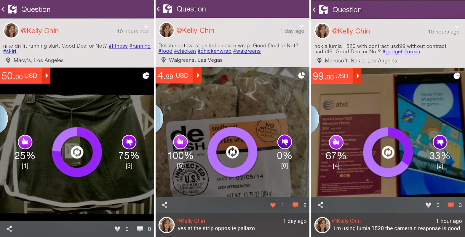 Sunshine Kelly | Beauty . Fashion . Lifestyle . Travel . Fitness: CREAM ...