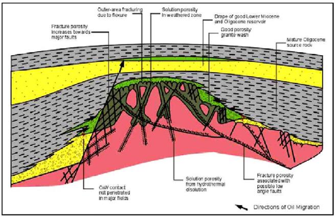Abiotic Oil - Abiogenic Petroleum Origin: Abiotic Origin of Petroleum ...