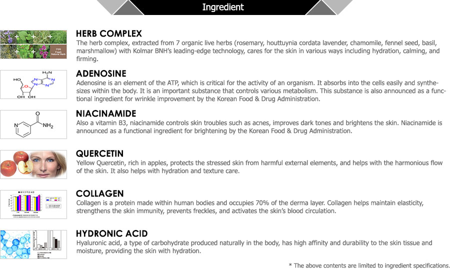 MIHAELA'S WORLD: ABOUT ATOMY - ABSOLUTE QUALITY, ABSOLUTE PRICE