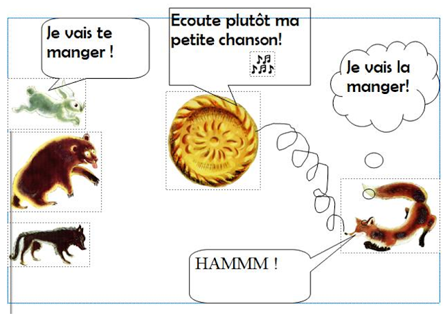 Delfynus - Une maitresse qui vous veut du bien: janvier 2019