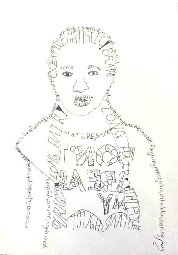 Geisler Art Room: Typographic Self Portraits - 6th Grade
