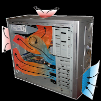 Thermal Design Power pada Processor - RanahInformasiKu