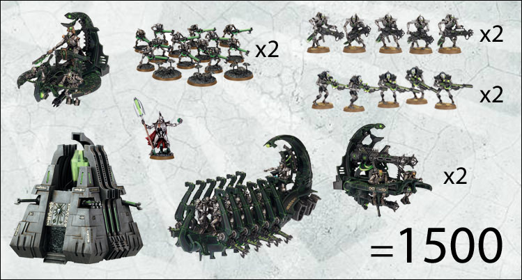 Return Of The Star Gods: Necron Sample Armies