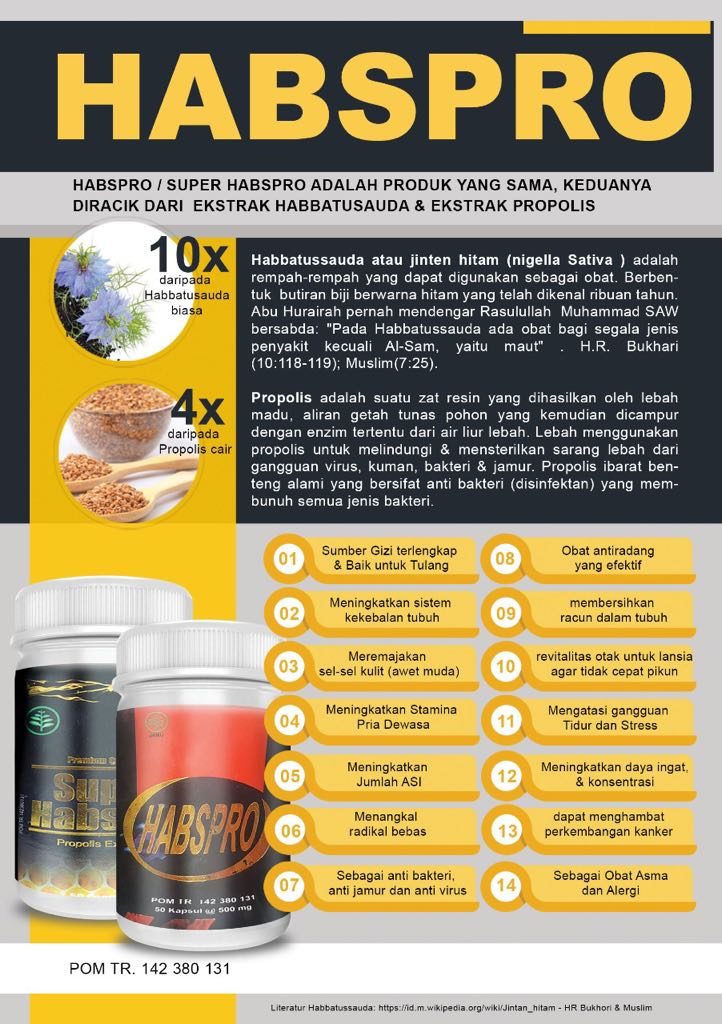 Marketing Plan Sinergy Eco Racing Mataram