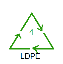 Plastic code identification - Impacts of plastic uses - chemicals in ...