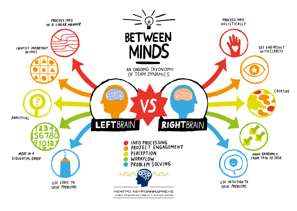 ΕΠΙΜΟΡΦΩΤΙΚΟ ΣΕΜΙΝΑΡΙΟ για γονείς και εκπαιδευτικούς: «Αξιοποίηση των ...