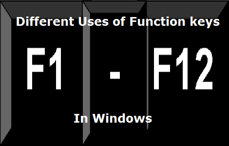 Common Uses of F1-F12 keys in Windows ~ All Tech Wave