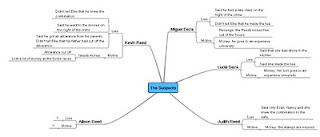 Michael Stout's Blog-For students and teachers: June 2011