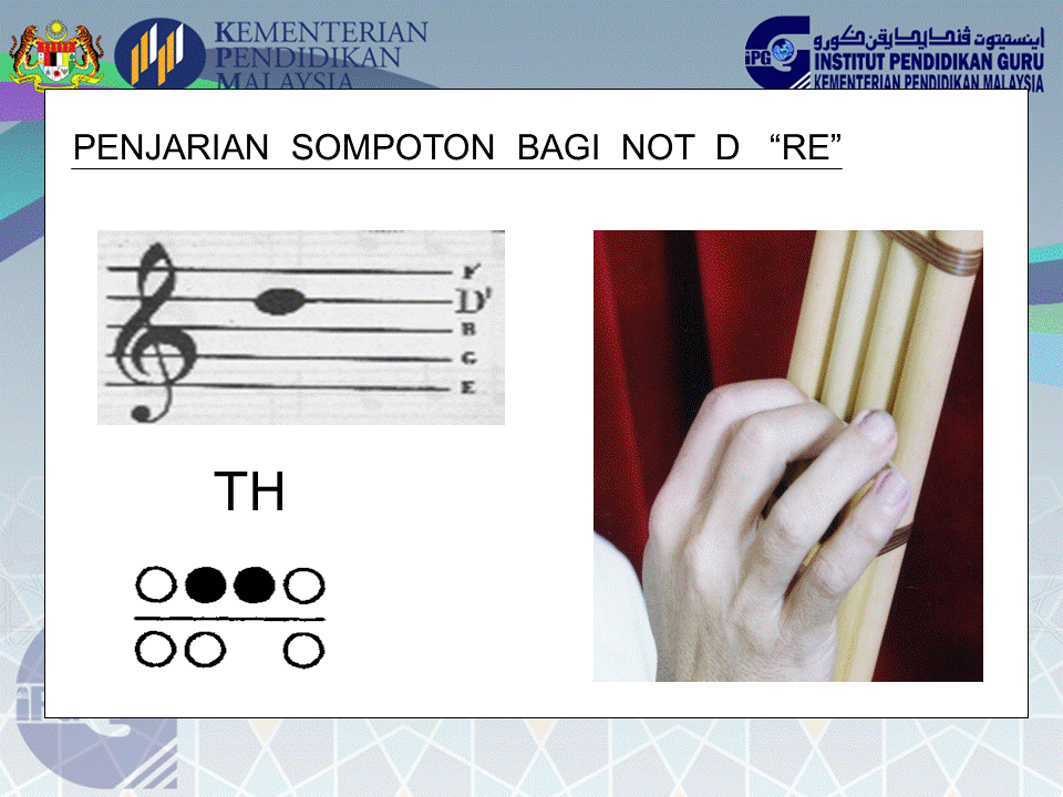 JABATAN SENI VISUAL DAN MUZIK: Mari Belajar Bermain Sompoton