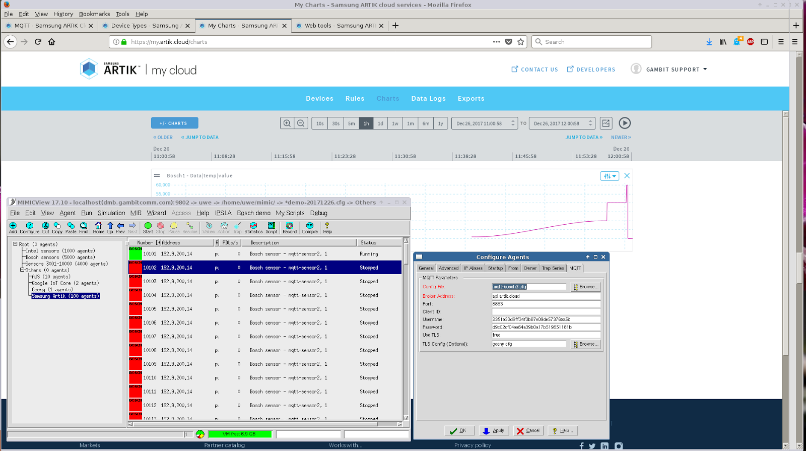 Gambit Communications Blog: Real-time telemetry simulation to Samsung ...