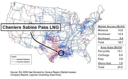 KWADRATURA KOŁA POLITYKI: Niemiecki rekonesans