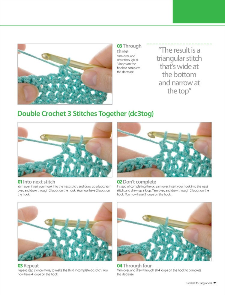Crochet for beginner magazine | knitting and crochet