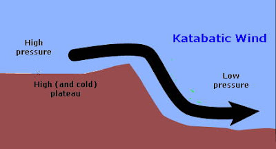 Ultima Thule: Piteraq season, the most feared in East Greenland