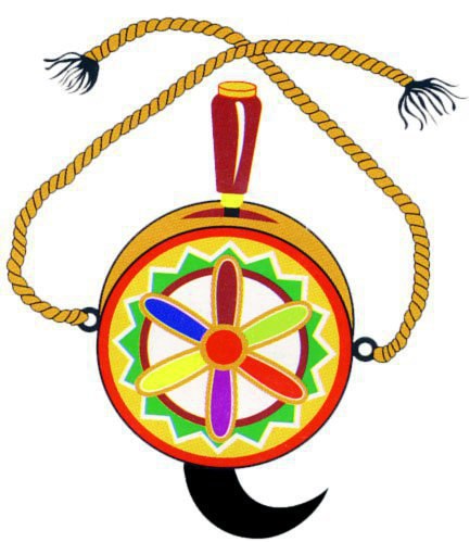 Most Views & Its About...: About Magar: