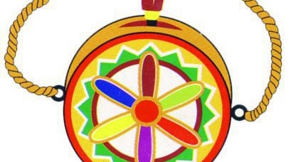 Most Views & Its About...: About Magar: