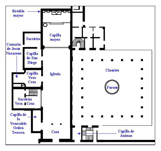 ANDÚJAR DE VERA CRUZ: EL PLANO DEL CONVENTO DE SANTA ANA DE ...