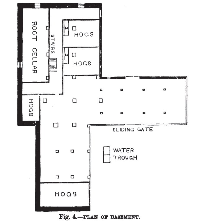 19th Century Historical Tidbits: 1893 Large Barn Plans